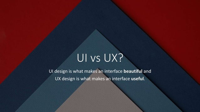UI/UX Fundamentals | PPTX