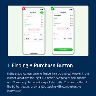 Famous and Important UIUX Laws for your next Digital product | PDF