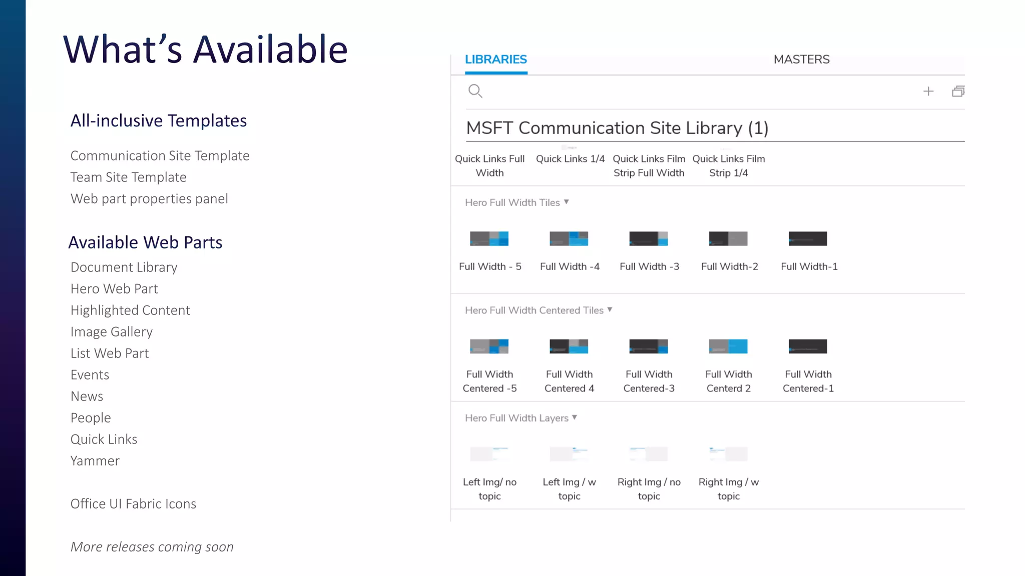O365con19 Uiux 101 Learn How To Design Custom Experiences For Sharepoint Darce Hess Ppt