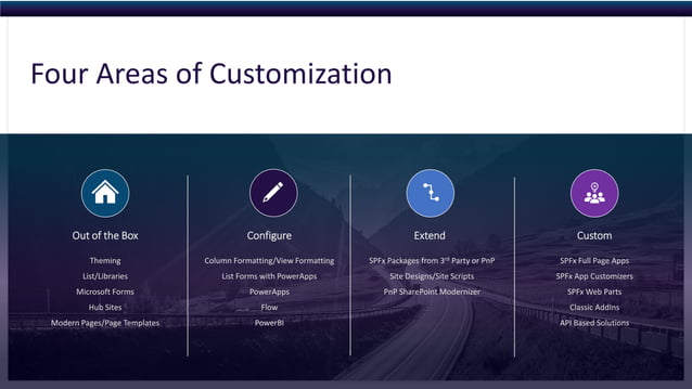 O365Con19 - UI:UX 101 Learn How to Design Custom Experiences for SharePoint - D'arce Hess | PPT