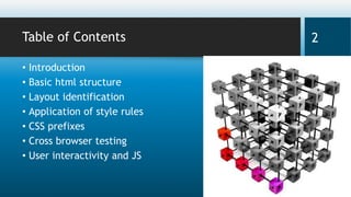 Front End Web Development Basics | PPT