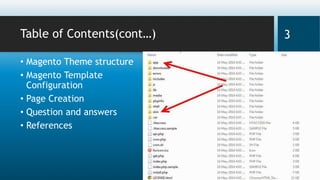 Front End Web Development Basics | PPT