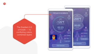 R-Style Lab UI & UX Design Portfolio | PPT