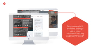 R-Style Lab UI & UX Design Portfolio | PPT