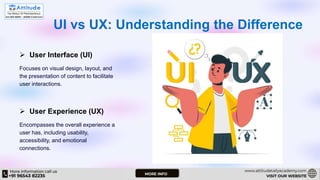 User Interface (UI) and User Experience (UX) Design Principles in ...