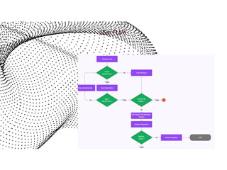 User Interface dan User experience DESIGN.ppt