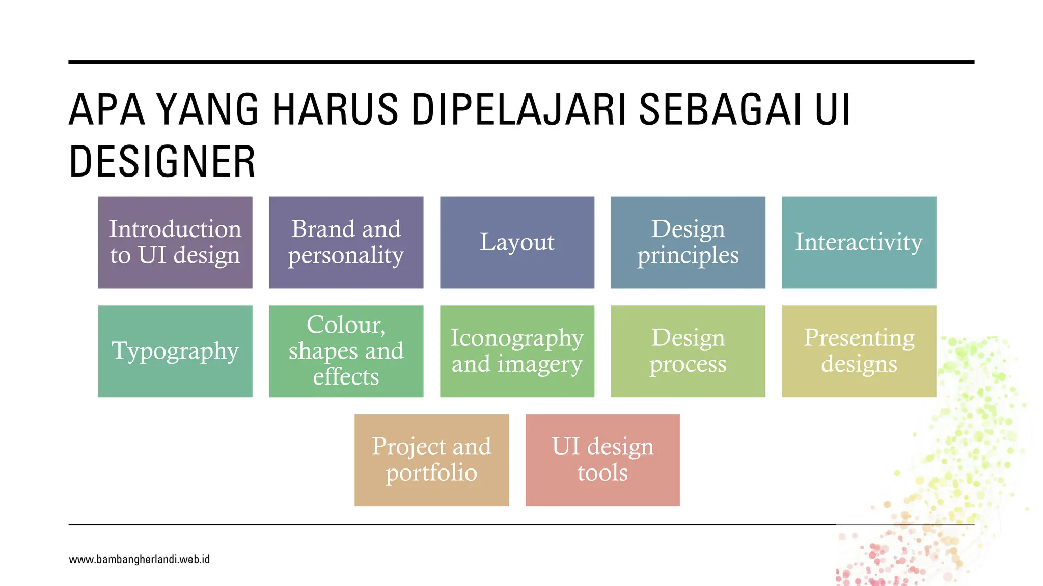 Pengenalan User Interface & User Experience Design Bagi Pemula | PDF
