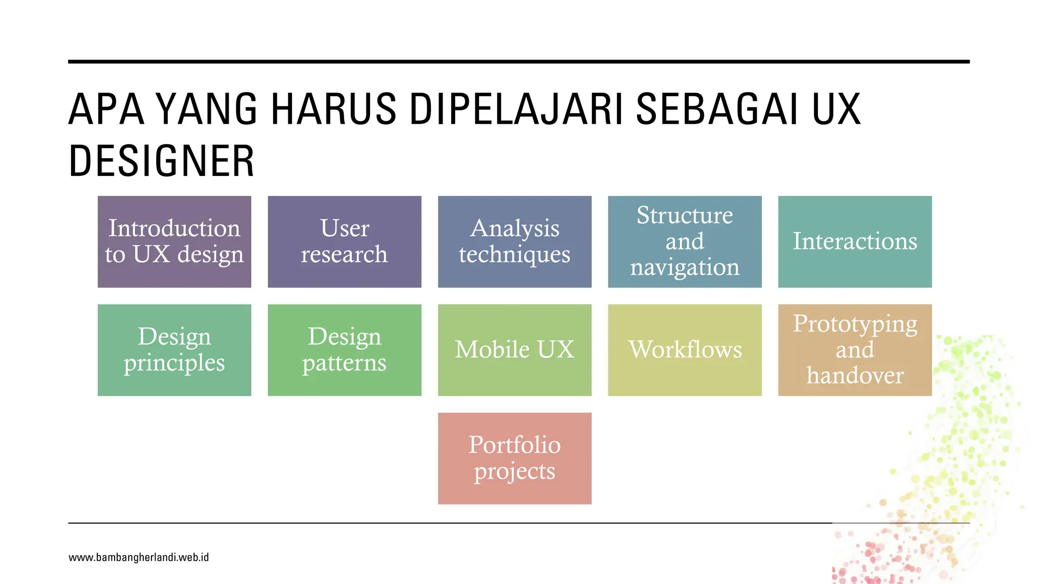 Pengenalan User Interface & User Experience Design Bagi Pemula | PDF