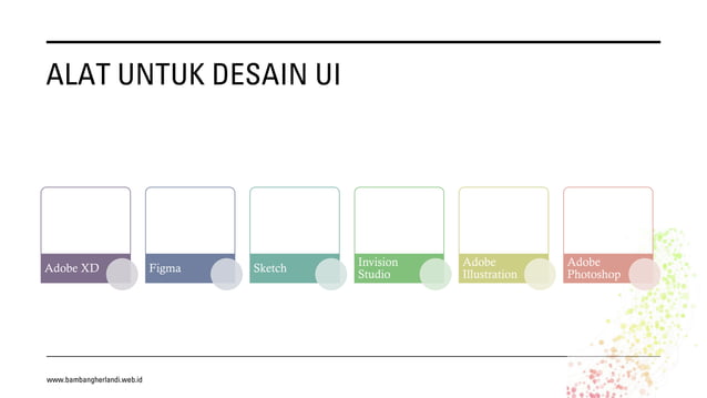 Pengenalan User Interface & User Experience Design Bagi Pemula | PDF