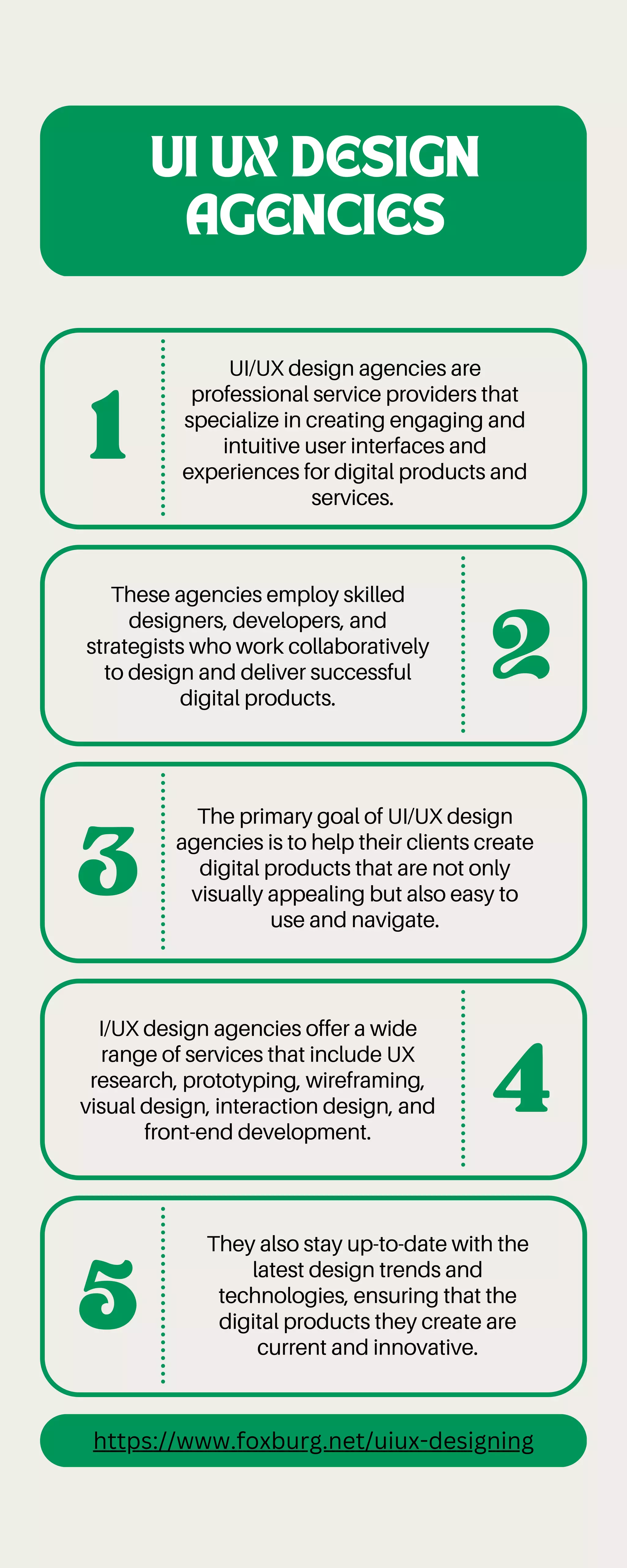 ui ux design agencies.pdf