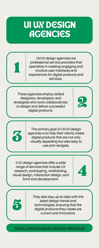 ui ux design agencies.pdf