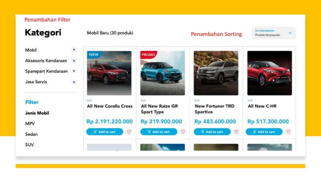 UI UX Design Approval Wishlist and Widget Promo.pptx