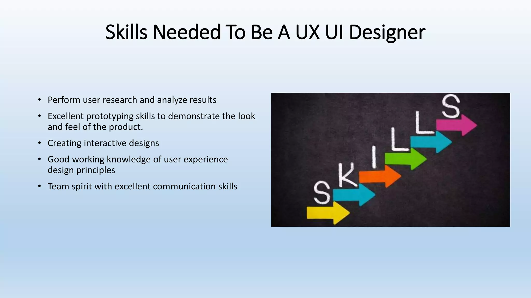 UI UX Designer JD.pptx