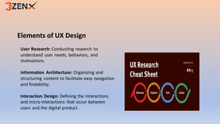 ui ux design course in hyderabad | PPT