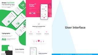 UI/UX Design in Agile process | PDF