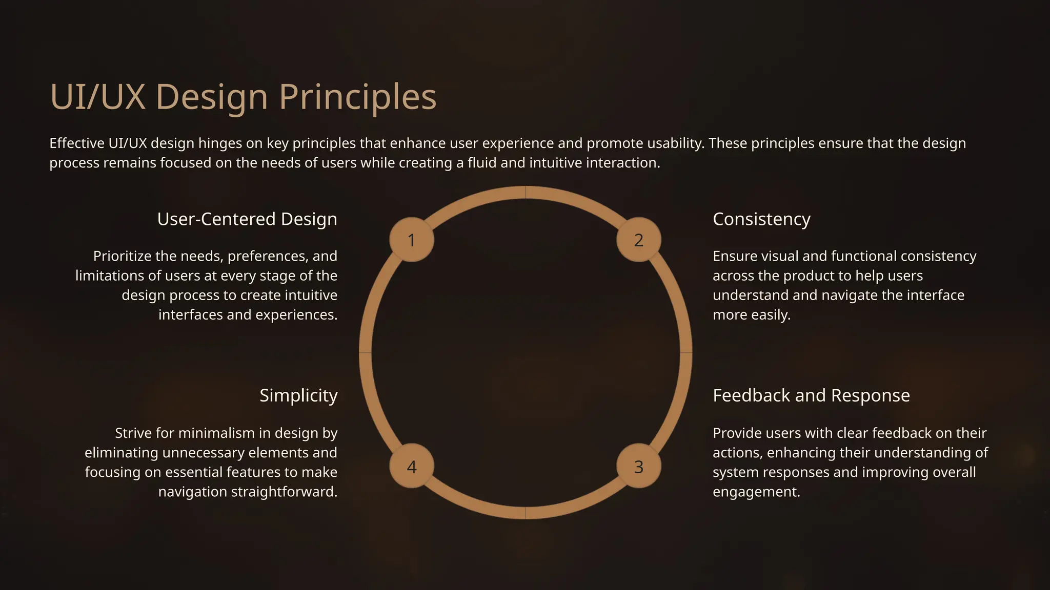 UI_UX Design Overview.pptx super ppt submission | PPTX