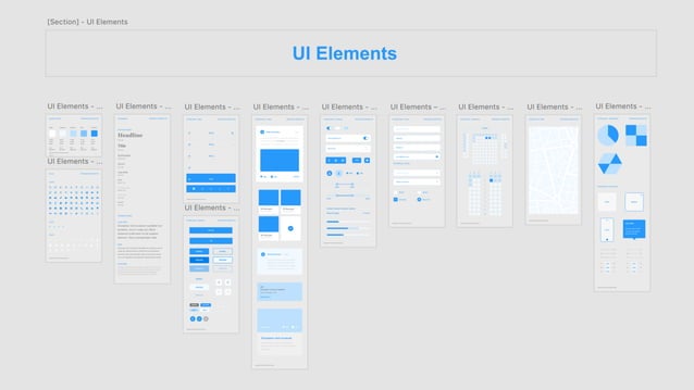UI / UX Design Processes | PDF