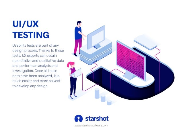 Ui Ux Process To Perform A Successful Usability Test