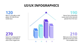 UI_UX Infographics UI_UX Infographics UI_UX Infographics | PPT