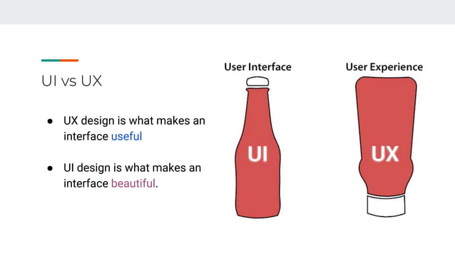 UI UX introduction | PPTX