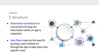 UI UX introduction | PPTX