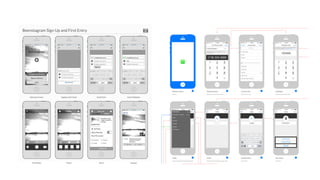 Ui/UX Steps on Application Design | PDF