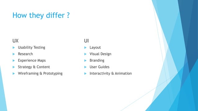 UI vs UX ( User Interface vs User Experience) | PPTX | Computing | Technology & Computing