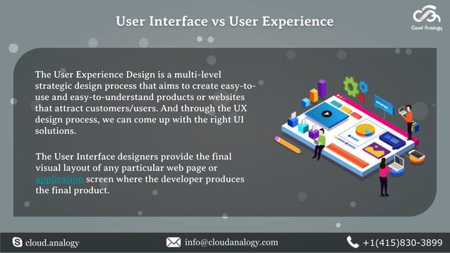 UI vs UX: Comparison Between User Interface and User Experience | PPTX