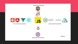 UI Web Development.pptx