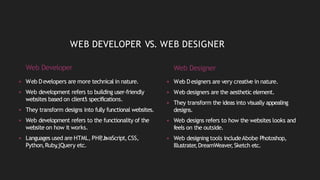 UI Web Development.pptx