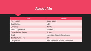 UI Web Development.pptx