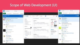 UI Web Development.pptx