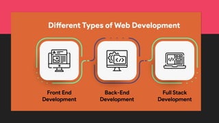 UI Web Development.pptx