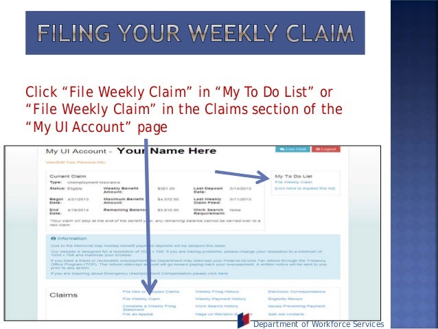Unemployment Insurance Weekly Claims