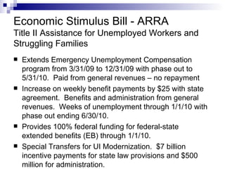 Massachusetts Unemployment Insurance | PPT