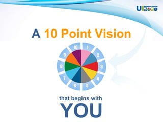 UI World Vision 2030 | PPT