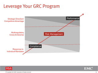 Applying risk management_to_your_business_continuity_management_efforts | PPT