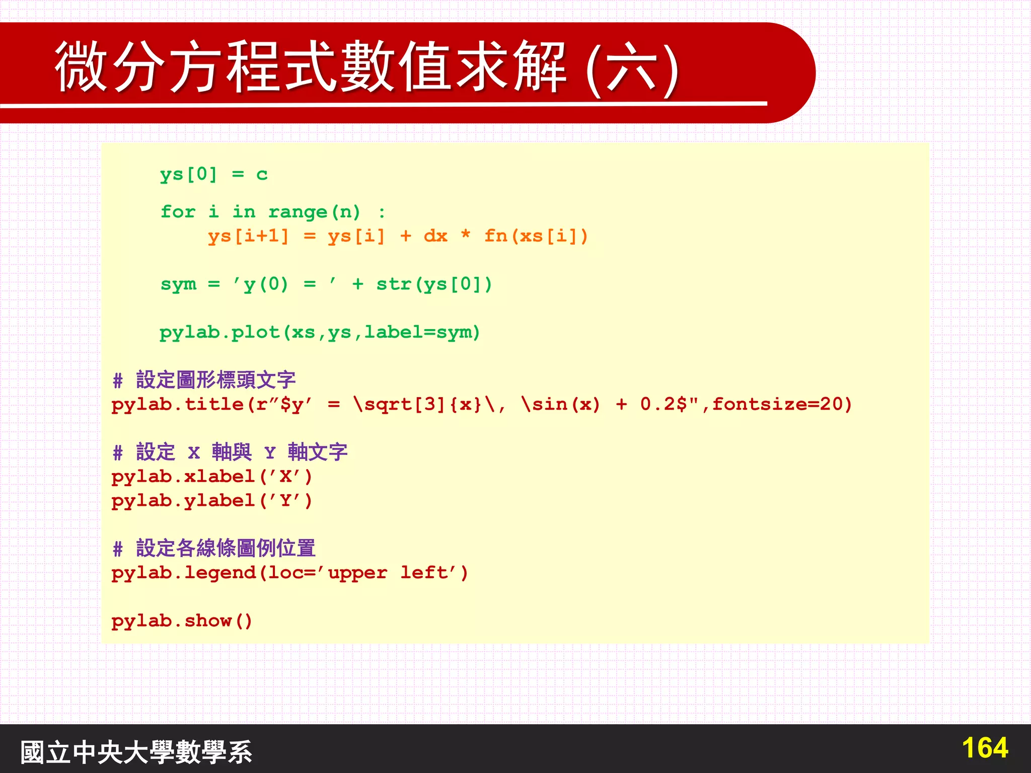 Ppt 158-164 | PDF | Physics | Science