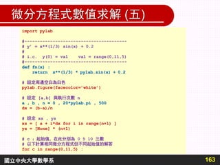 Ppt 158-164 | PDF | Physics | Science