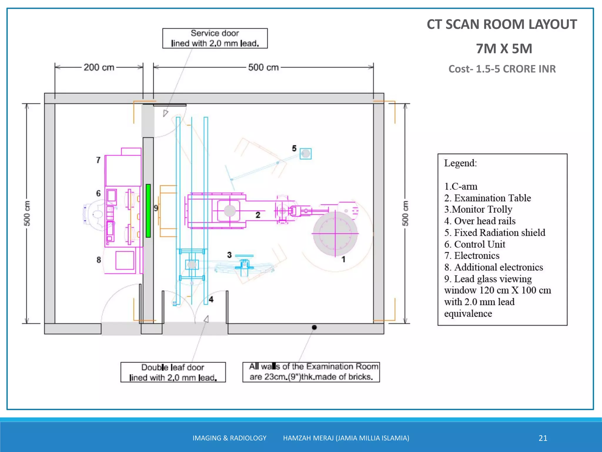 Advanced Diagnostic Center (radiology): An Introduction-DIAGNOSTIC ...
