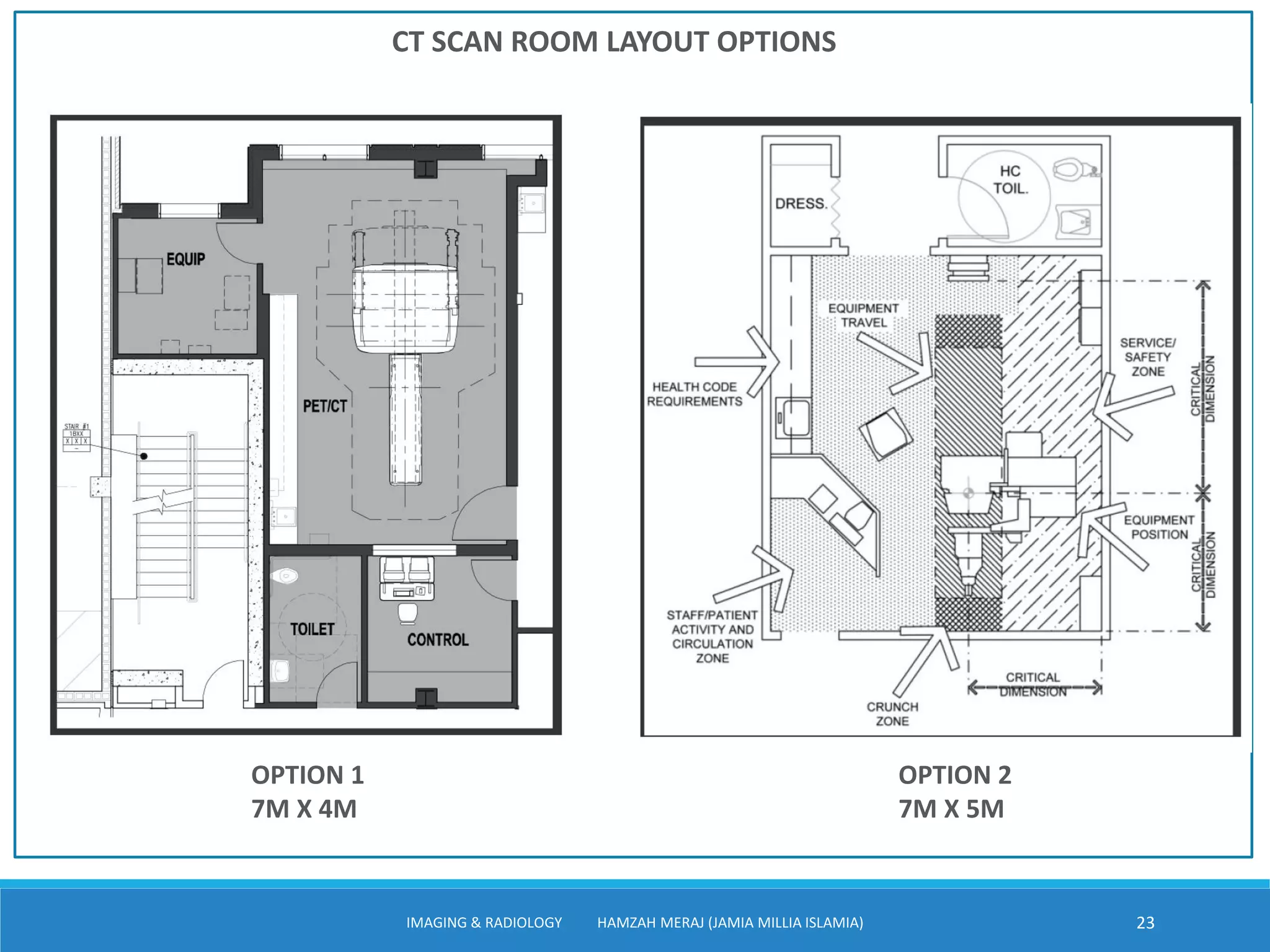 Advanced Diagnostic Center (radiology): An Introduction-DIAGNOSTIC ...