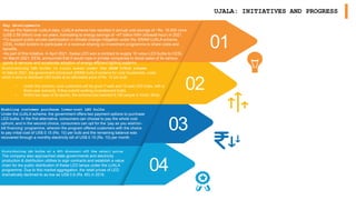 UJALA.pptx