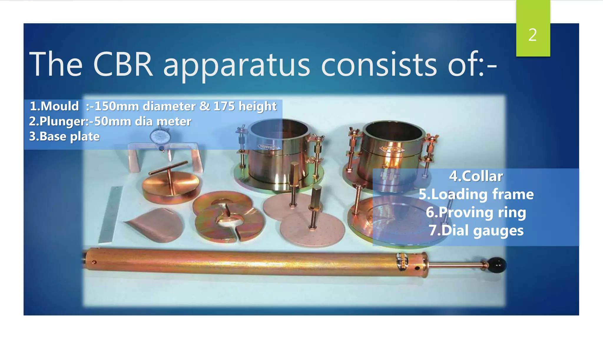 California bearing ratio test (CBR TEST) | PPTX