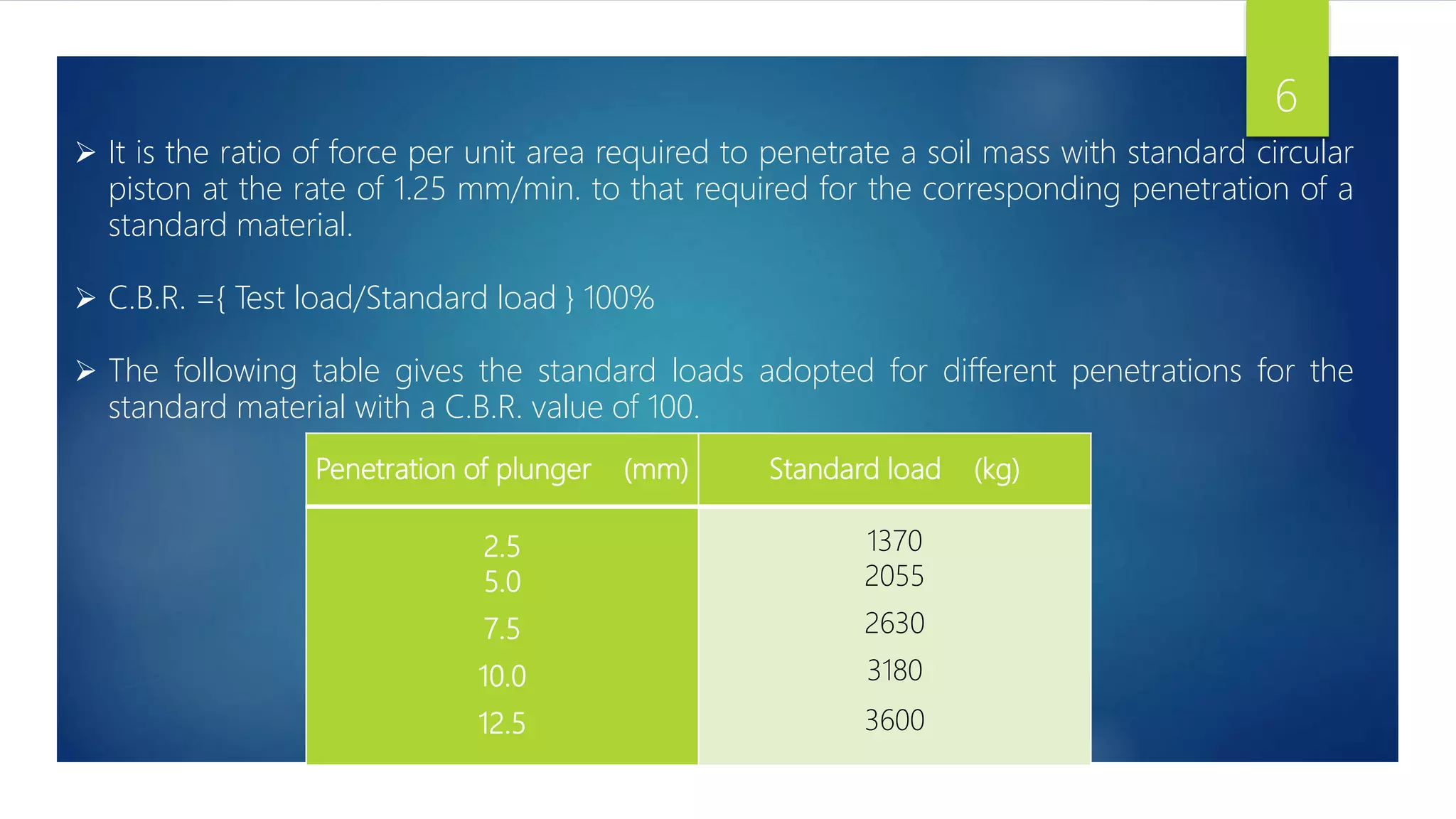 California bearing ratio test (CBR TEST) | PPTX