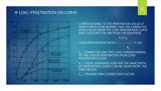 California bearing ratio test (CBR TEST) | PPTX