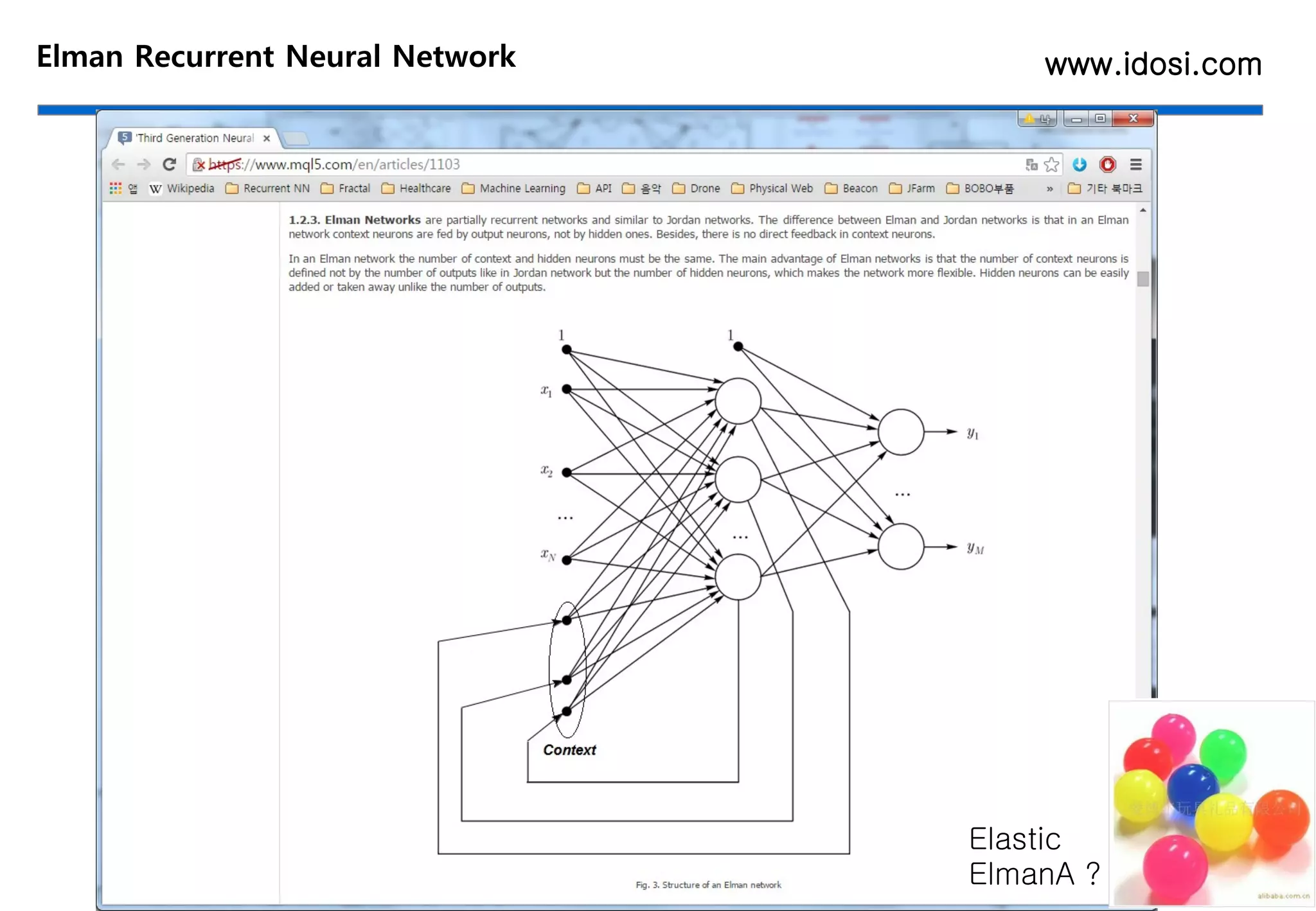 Recurrent Neural Network, Fractal for Deep Learning | PPT