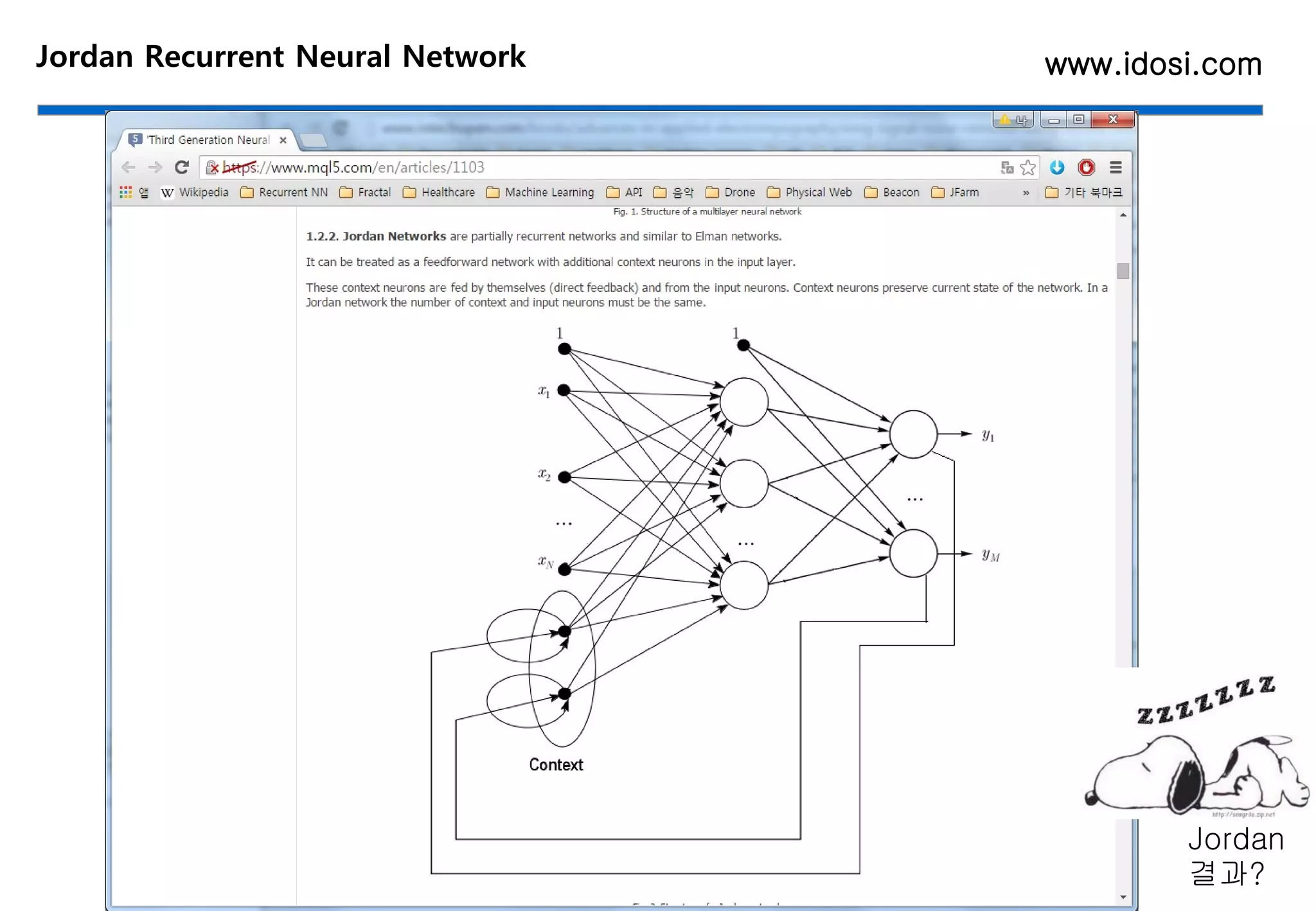 Recurrent Neural Network, Fractal for Deep Learning | PPT