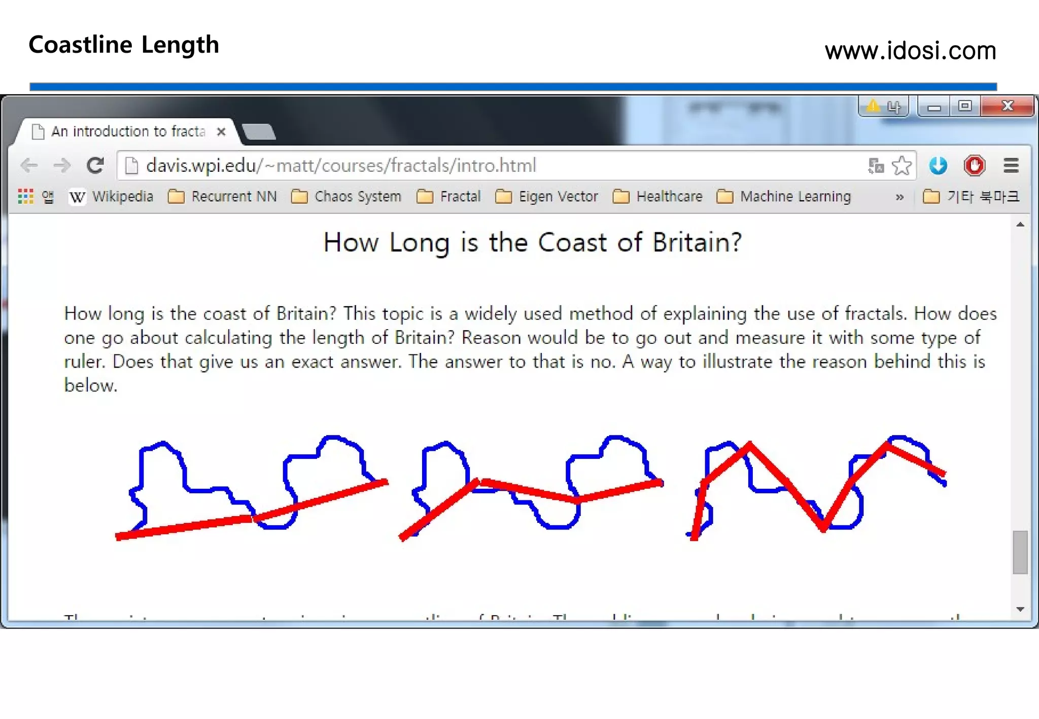 Recurrent Neural Network, Fractal for Deep Learning | PDF