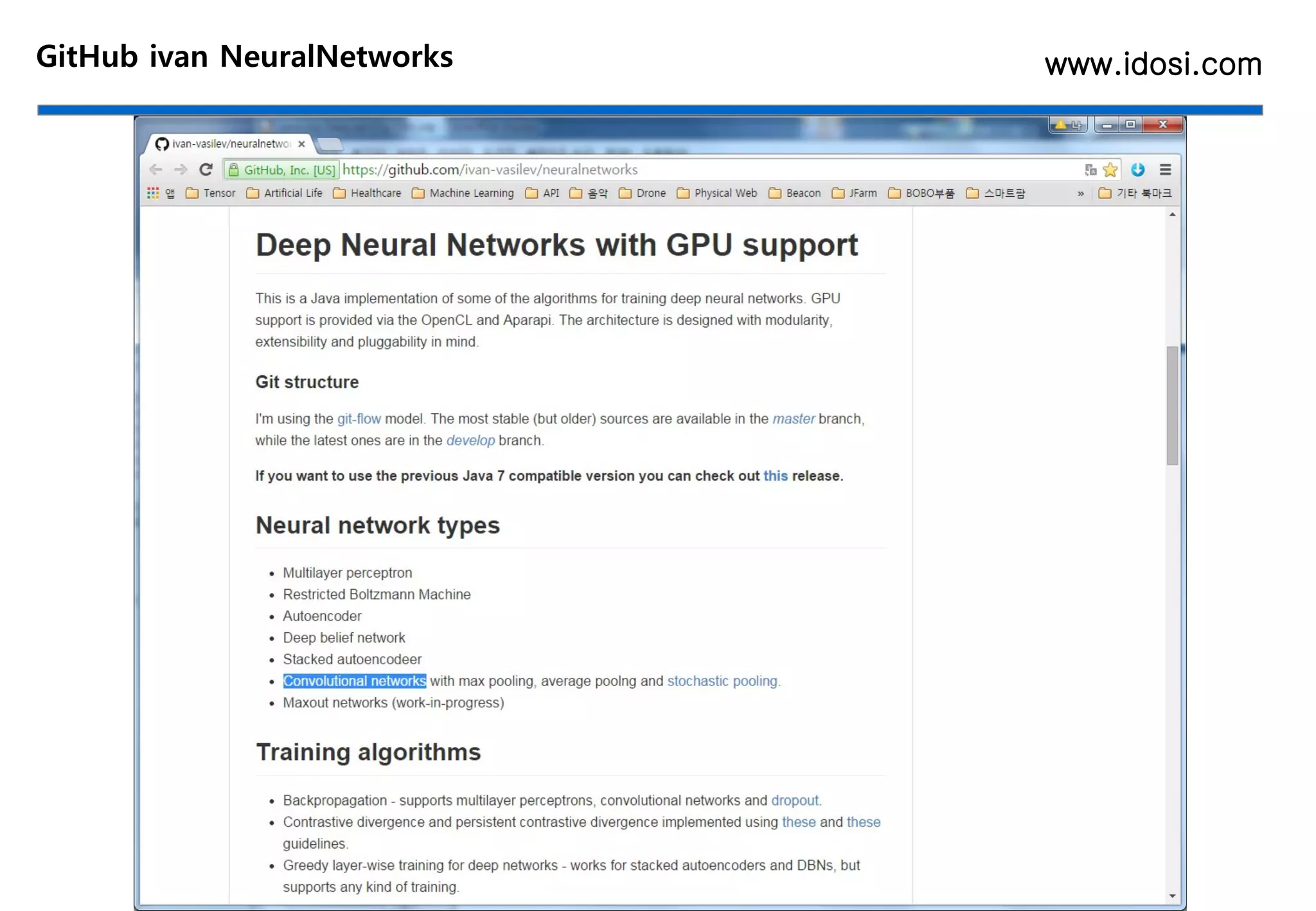 ujava.org Deep Learning with Convolutional Neural Network | PPT