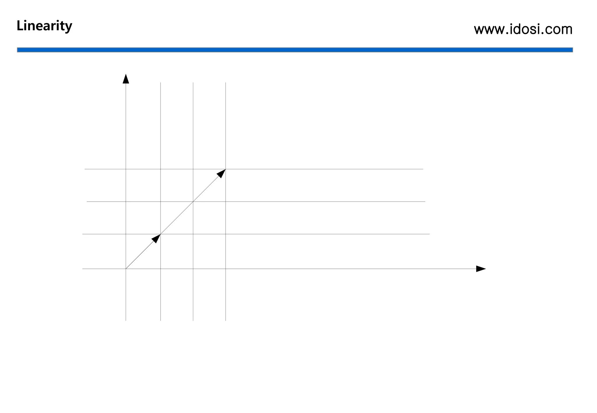 Tensor Physics for Deep Learning | PPT
